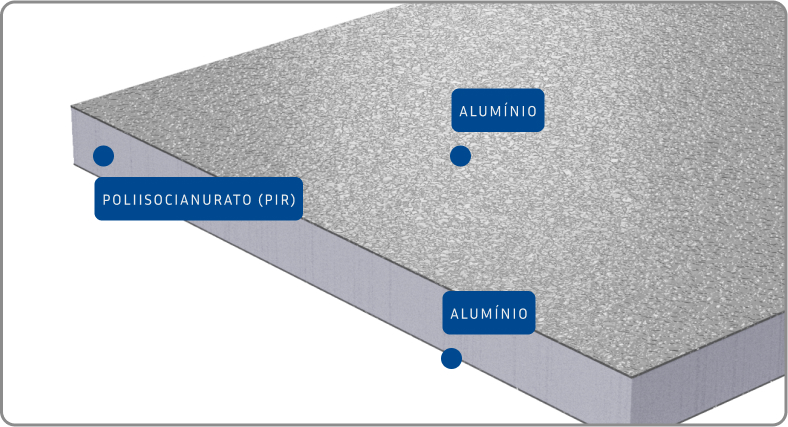 PIR-ALU® – Kingspan Isoeste