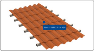 Telha Colonial Standard 5 Ondas – Kingspan Isoeste